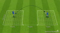 9 Elite Soccer Passing Patterns & Possession Drills