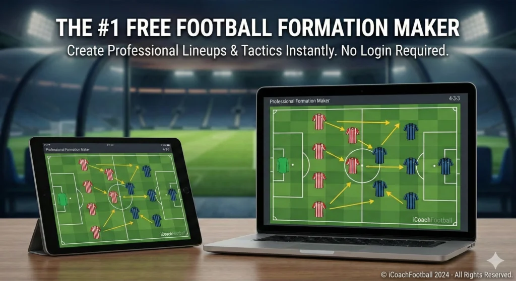 Free Football Formation Maker | 11v11, 9v9, 7v7 & 5v5 Lineup Builder